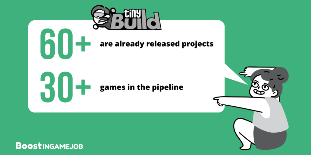 tinyBuild — safe space to work for passionate gamers - Boost InGame Job